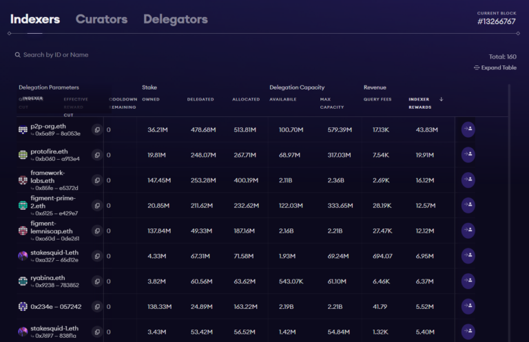 MetaMask Staking – MetaMask | Crypto Staking Rewards