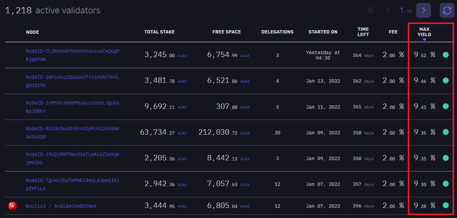 AVAX Staking – Avalanche | Crypto Staking Rewards