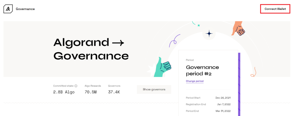 ALGO Staking – Algorand | Crypto Staking Rewards