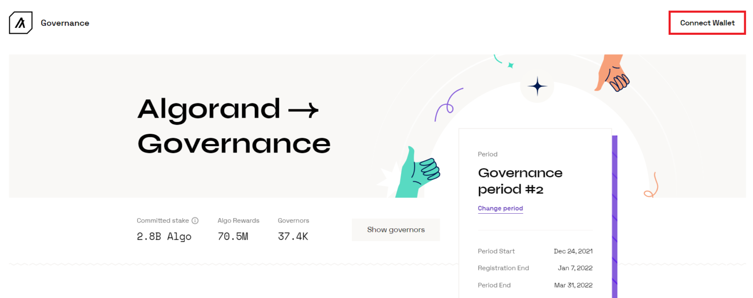 ALGO Staking – Algorand | Crypto Staking Rewards
